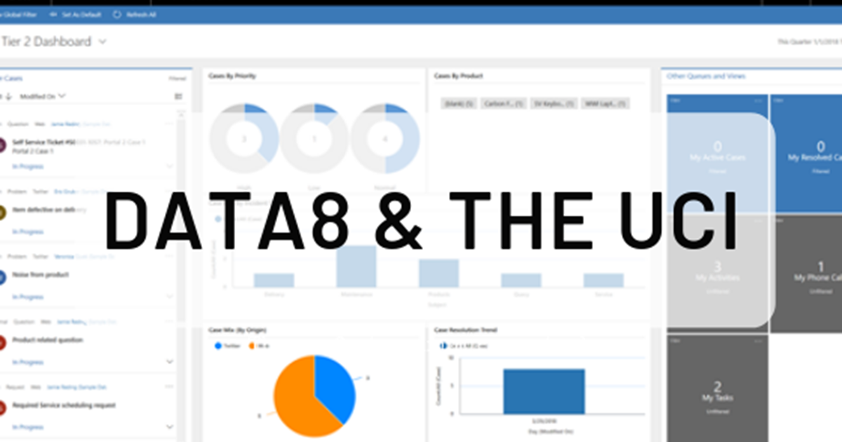 Data8 and the UCI | Data8 Blogs